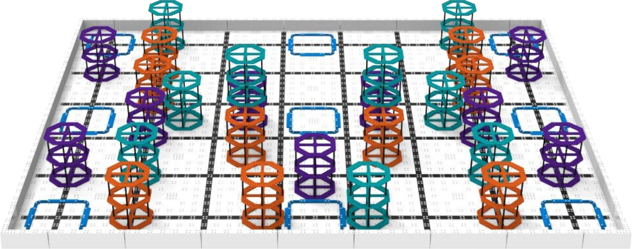 VEX IQ Robotics Competition History – VIQRC