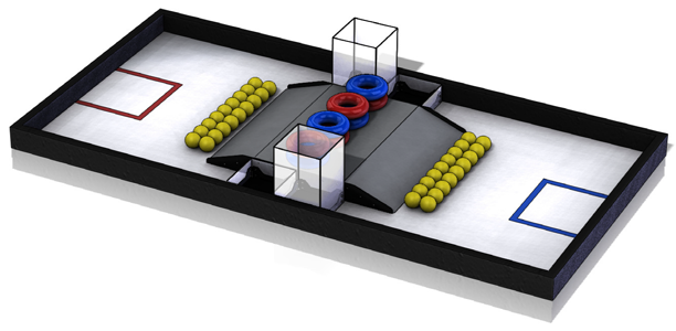 VEX IQ Robotics Competition History: 2012-2013 Rings-n-Things – VIQRC