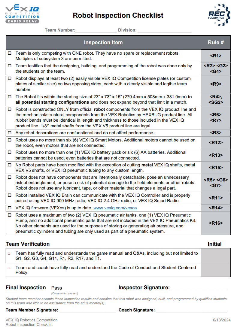 VEX IQ Robotics Competition Robot Inspection Checklist – VIQRC
