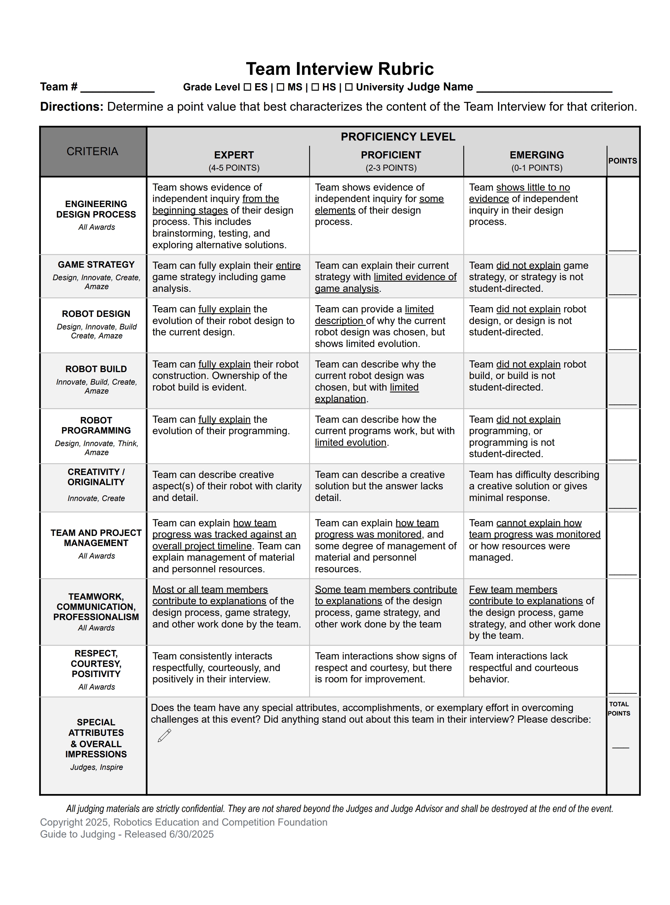Judging Resource: Team Interview Rubric – VIQRC