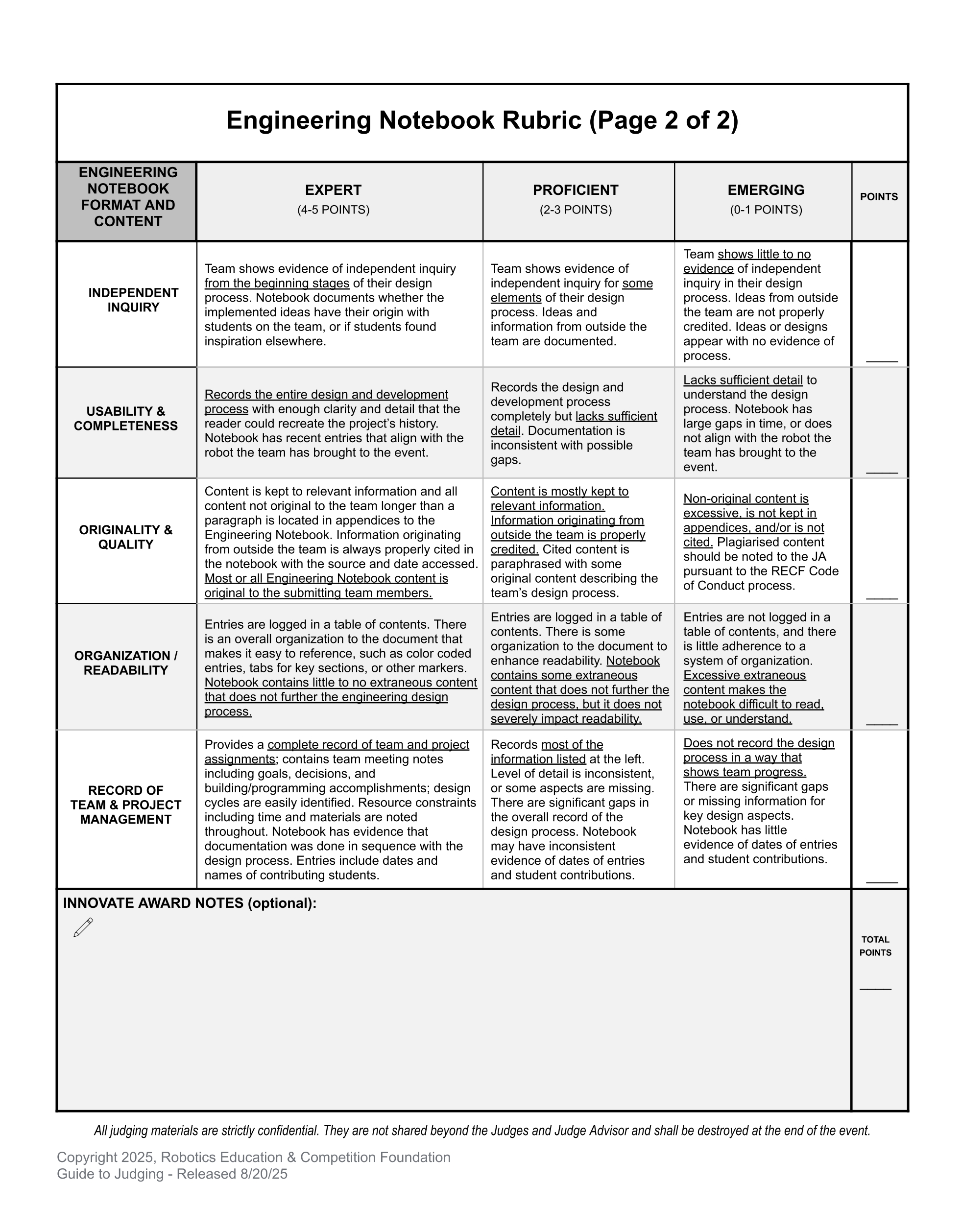 Judging Resource: Engineering Notebook Rubric – VIQRC